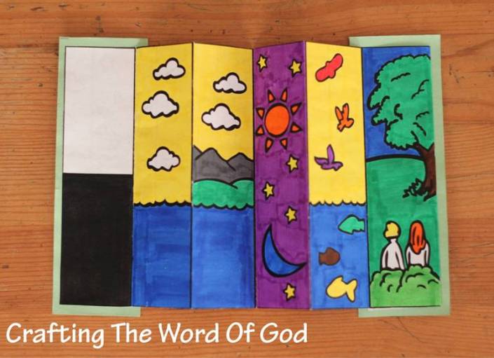 Creation « Crafting The Word Of God