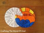 God « Crafting The Word Of God