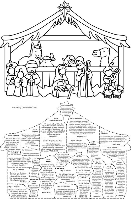 Christmas Nativity Calendar « Crafting The Word Of God